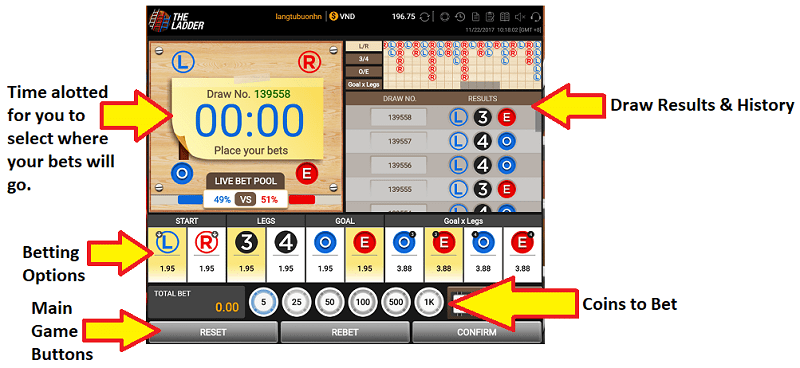 Play like a Pro: How to Play The Ladder Game in W88