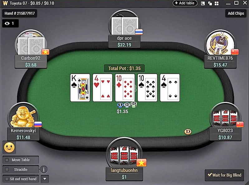 How to Win Big in a Low Stakes Online Poker Tournament