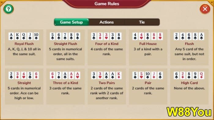 Basic poker rules and how to play + Easy poker online at W88