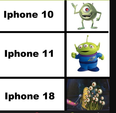 9 memes on what the internet really thinks of the new iPhone 11 Pro Max