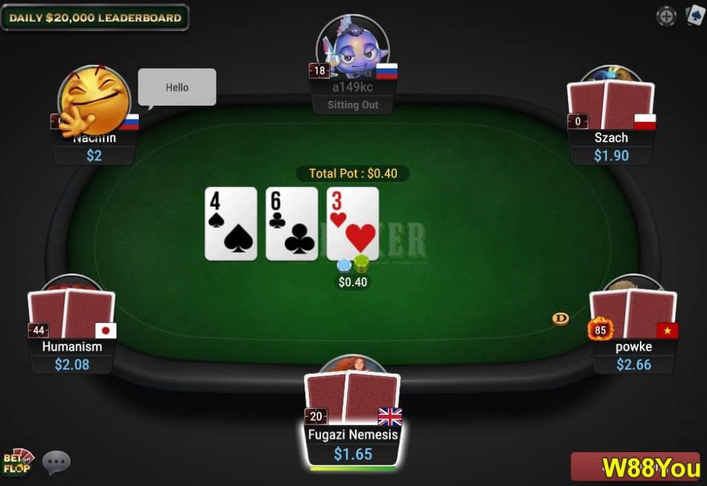 How to play Poker Online for real Money - A Beginner's guide