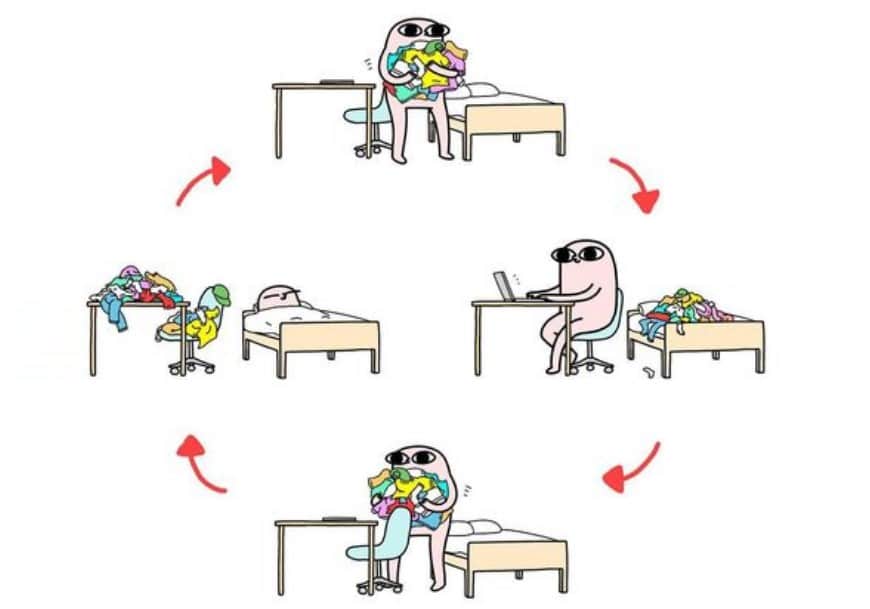 20 Best Work From Home Memes that are Hilariously Accurate!