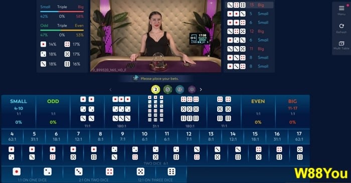 W88 Club Massimo - Play MG Live Casino Games with RM0.5 Only