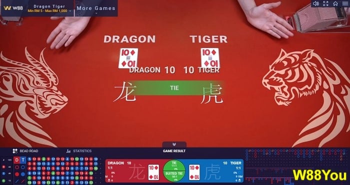 How to play Dragon Tiger online casino game with RM01 at W88