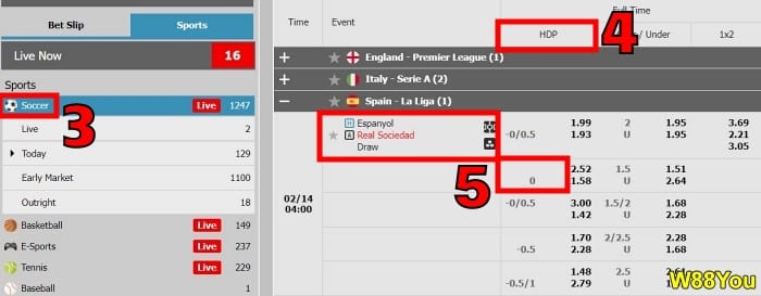 Asian handicap 0 meaning explained with W88 sports bet guide