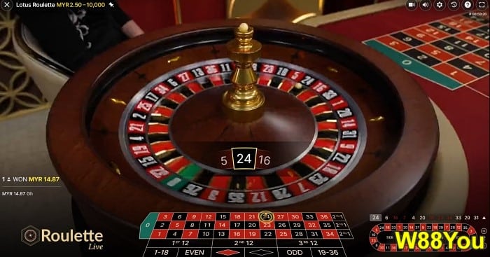 10 Best numbers to bet on in Roulette wheel online revealed!