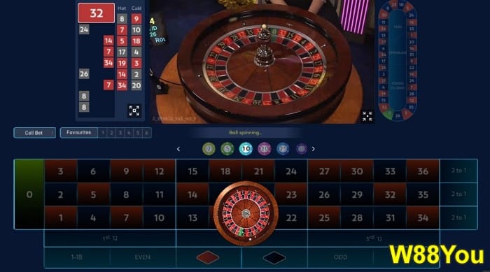 Is roulette online rigged & Fake or fair real? Learn 7 Clues
