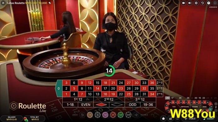 Online Roulette algorithm - Learn how online roulette works!