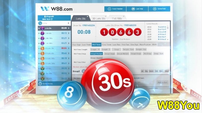 Know how to win Lottery online in Malaysia to win big daily!