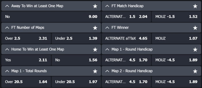 W88 Betting on Valorant - Ultimate 3-step guide by W88.page