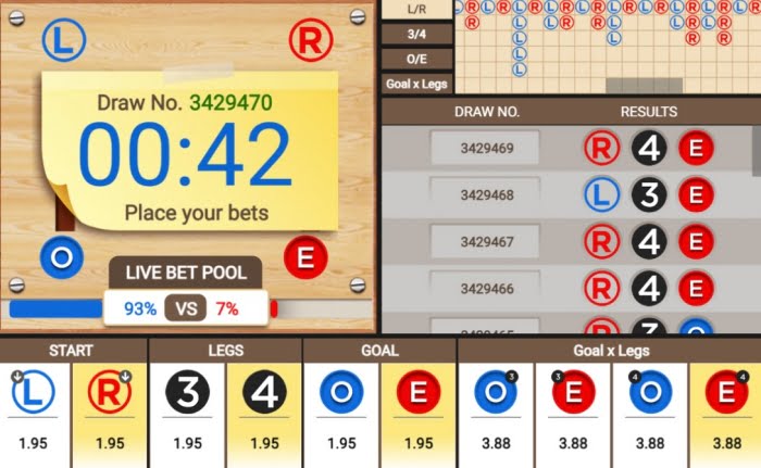 10 Ladder tricks and tips to win the game with 99% win rate!