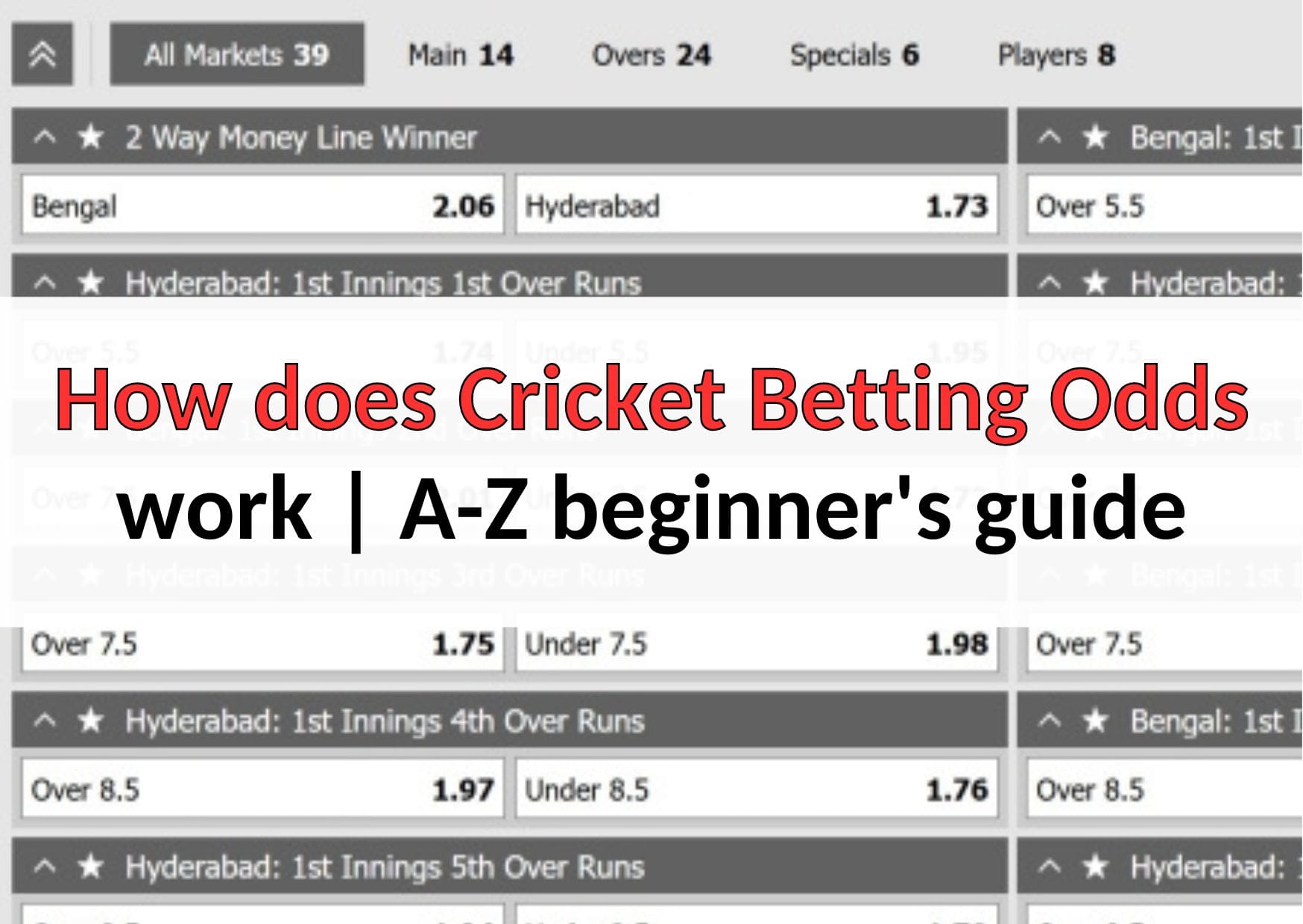 How does Cricket Betting Odds work | A-Z beginner's guide
