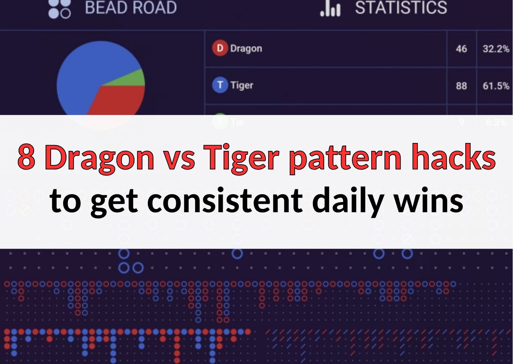 8 Dragon vs Tiger pattern hacks to get consistent daily wins