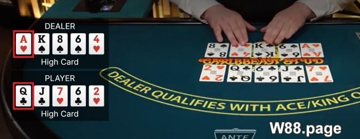 What is a Kicker in Poker - Understand Basics & How It Works