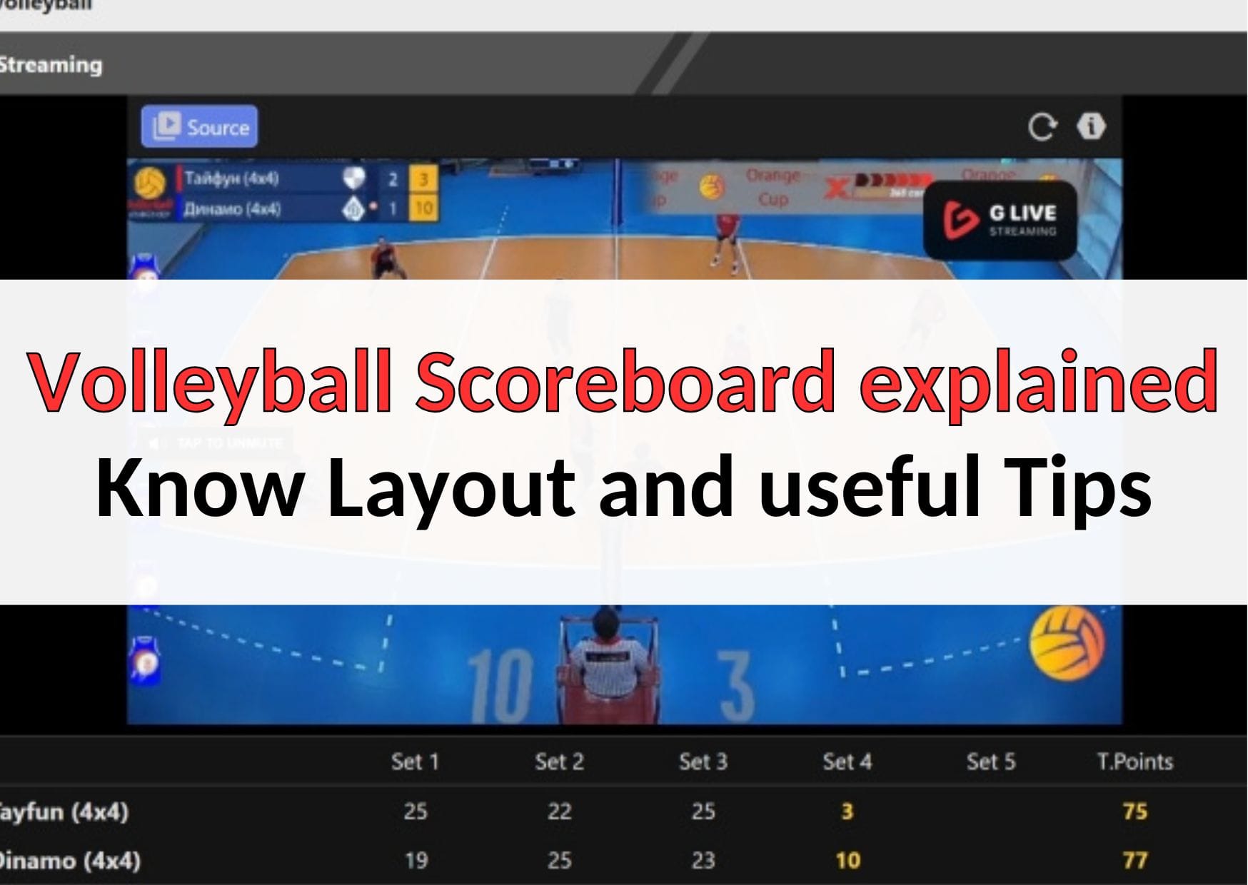 Volleyball Scoreboard explained: Know Layout and useful Tips