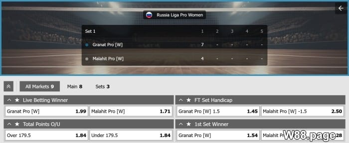 Volleyball Scoreboard explained: Know Layout and useful Tips