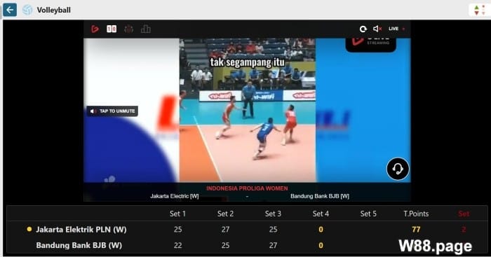 Volleyball Scoreboard explained: Know Layout and useful Tips