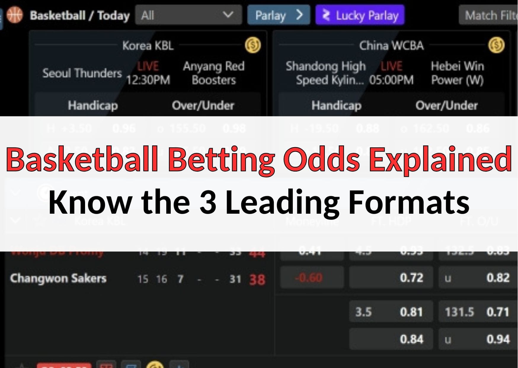 Basketball Betting Odds Explained: Know the 3 Leading Formats