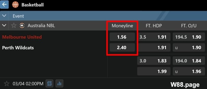 Basketball Betting Odds Explained: Know the 3 Leading Formats