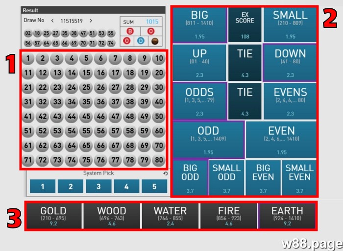 Play Power Keno Online Free at W88 Malaysia: Beginner's Guide